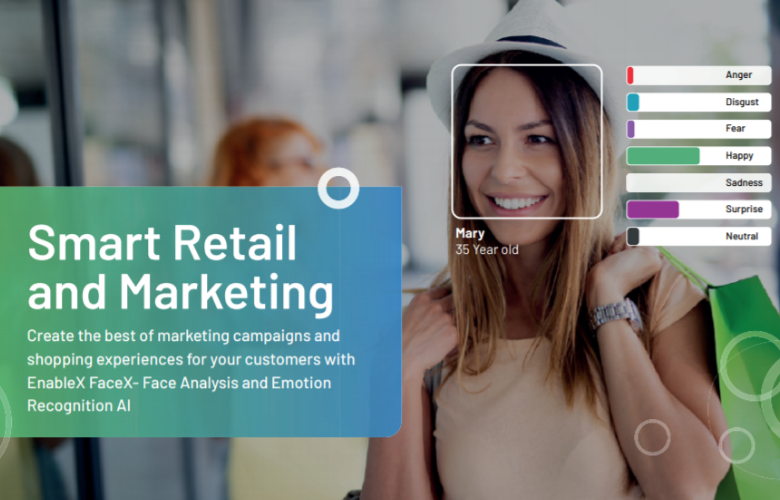 Learn How Ai and Live Video Can Revolutionise The Retail Industry ...