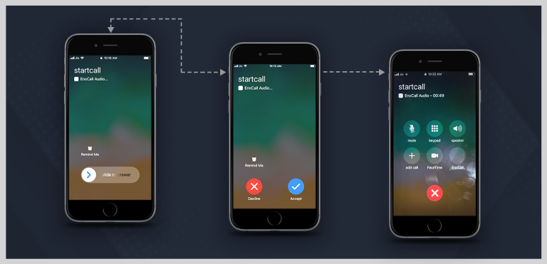 Build iOS Video Call App using Few Lines of Code