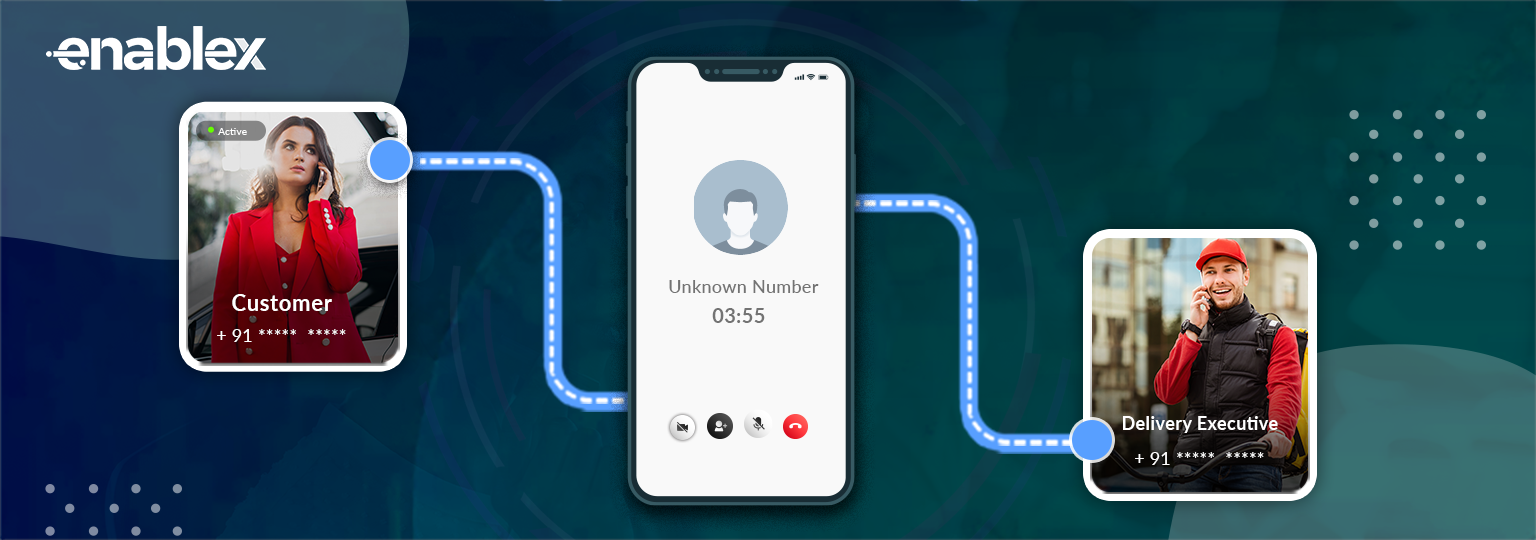 EnableX Call Masking: Benefits, How It Works, Use Cases