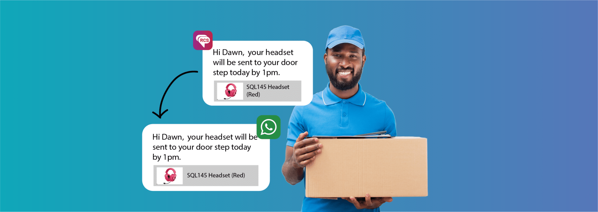 What is Messaging Fallback and How it Works - EnableX