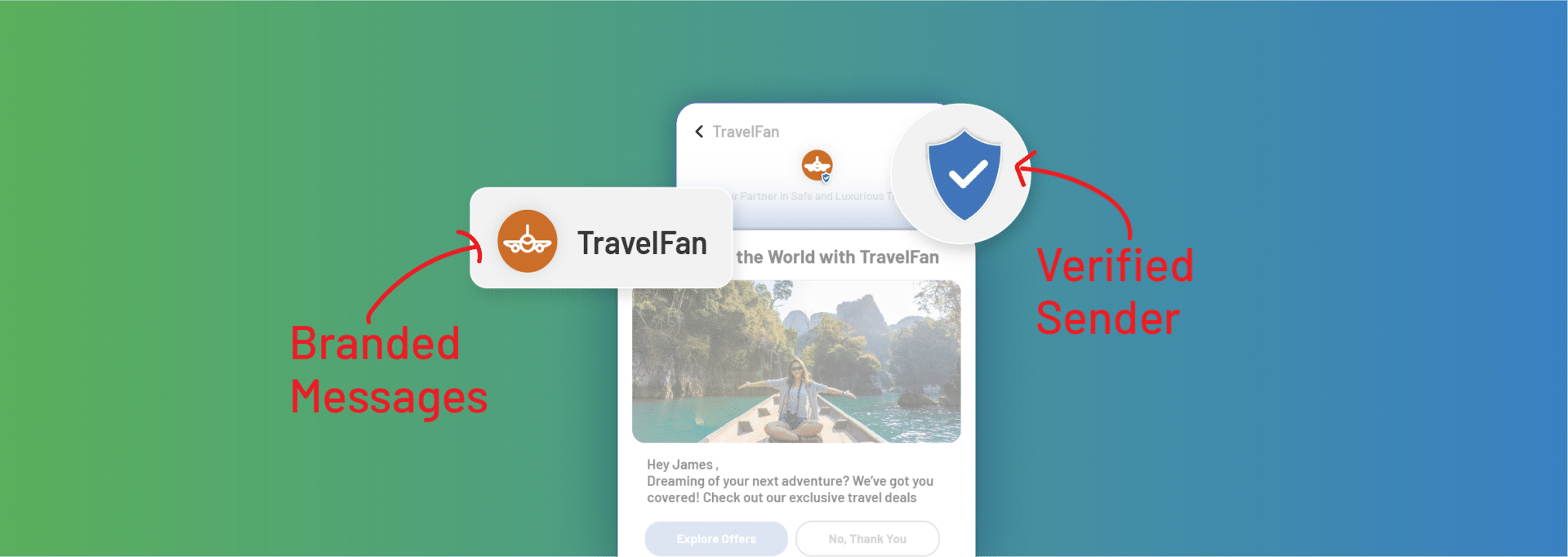 The Complete and updated 2023 Two Factor authentication Guide